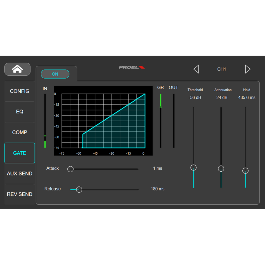 Proel DIGIPAD8 8-channel digital mixer – Proel North America