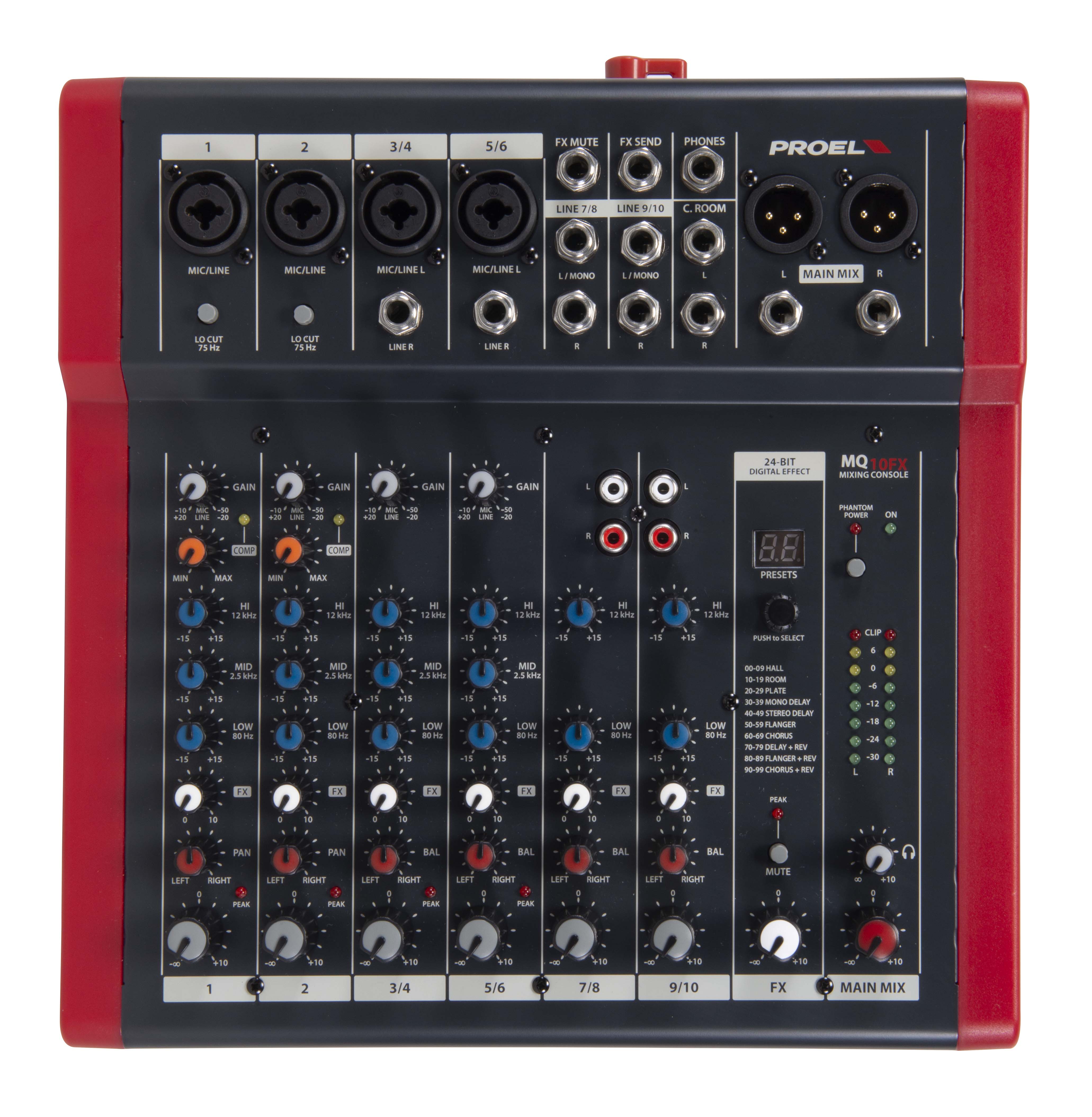 Pro Tools 10 Mixer